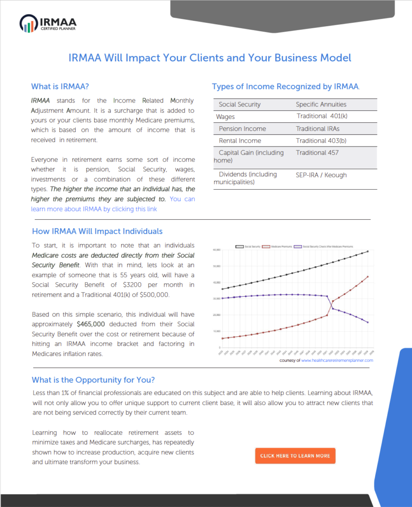 IRMAA Will Impact Your Clients and Your Business Model - IRMAA ...